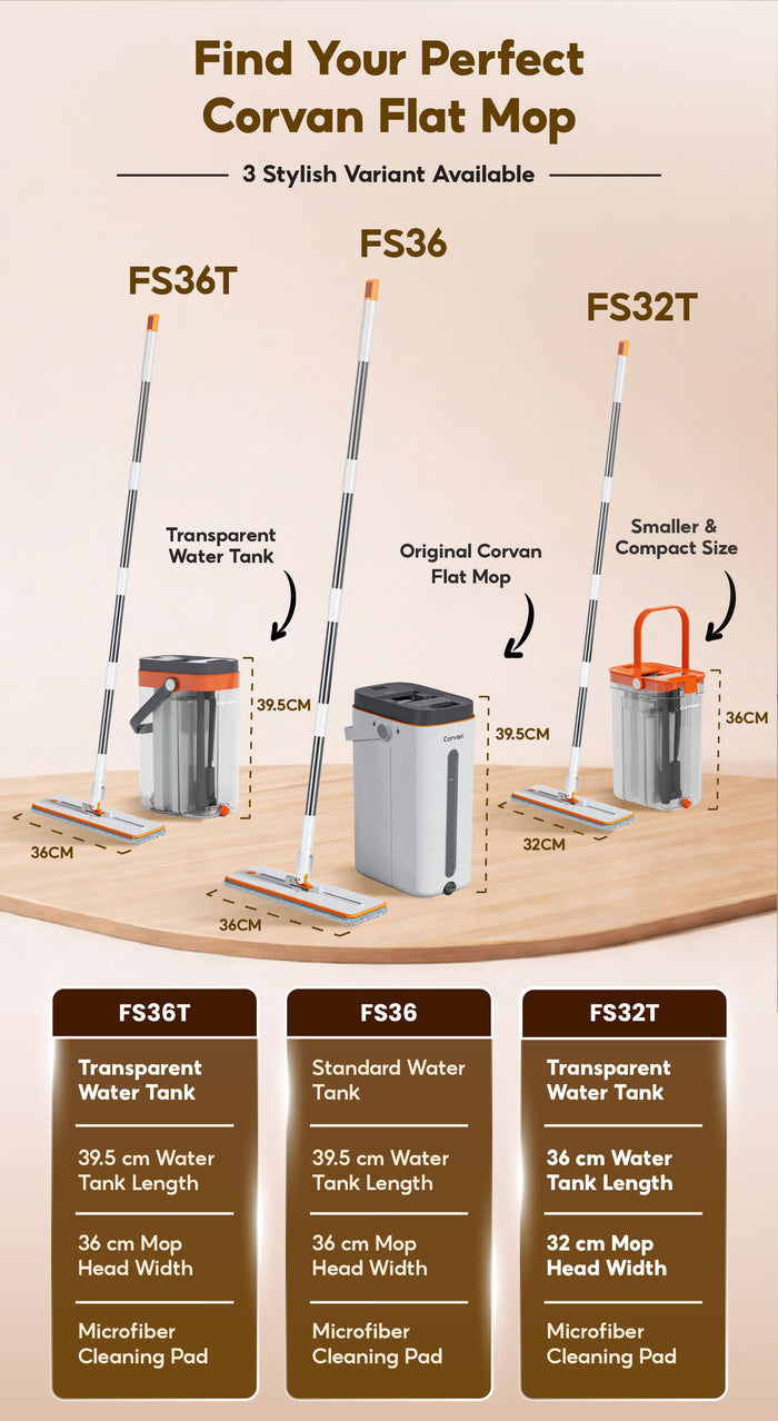 [NEW ARRIVAL] Corvan ACTIVEWASH Flat Mop FS32T